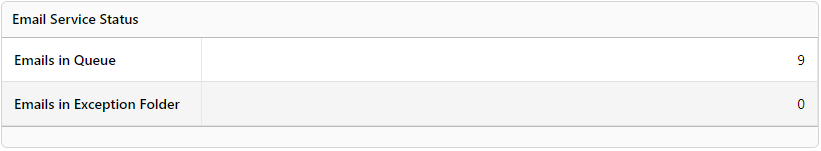 Server Status - Online Help