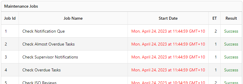 Server Status - Online Help