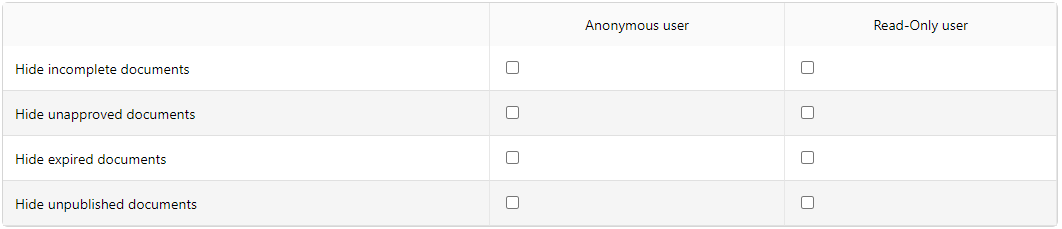 Overview - Online Help
