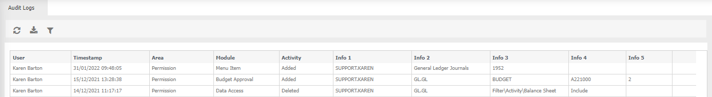 Audit Logs - MAGIQ Performance Online Help