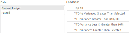 Conditions - MAGIQ Performance Online Help