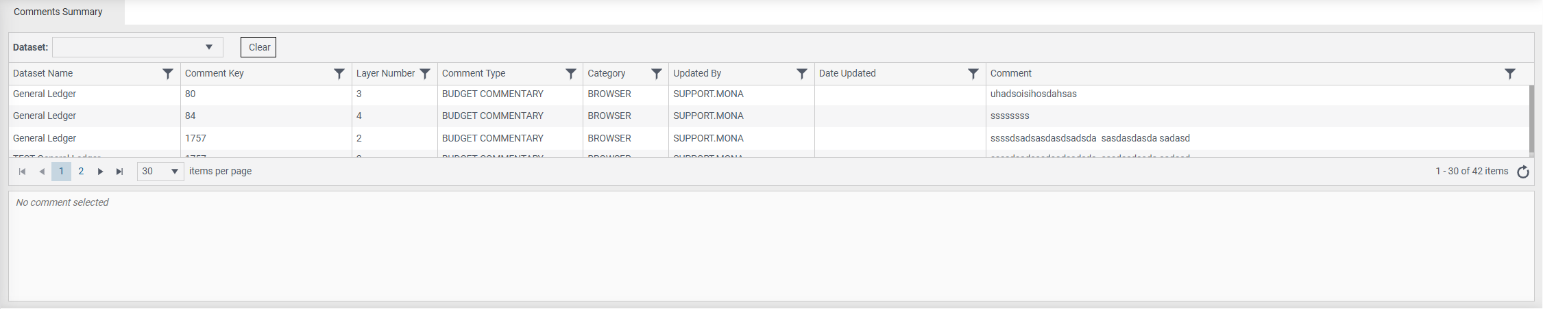 Comments Summary - MAGIQ Performance Online Help