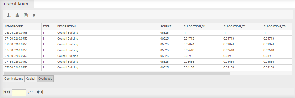 Business Rules - MAGIQ Performance Online Help