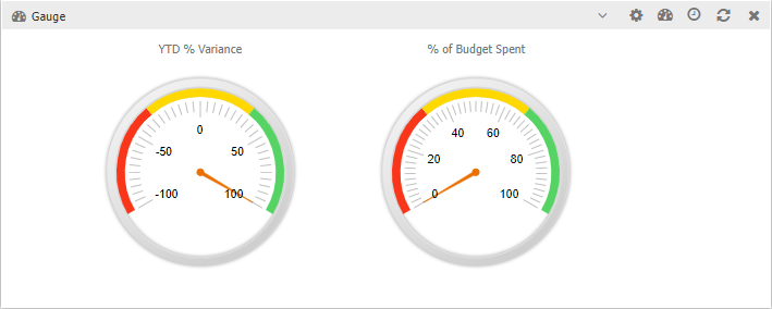 Measures - MAGIQ Performance Online Help