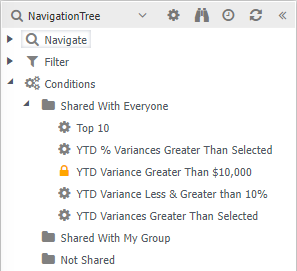 Conditions - MAGIQ Performance Online Help