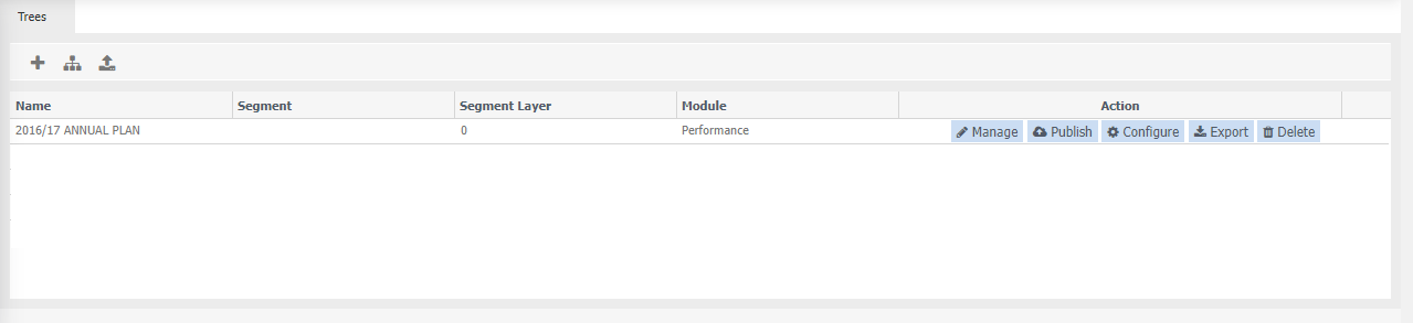 Overview - MAGIQ Performance Online Help