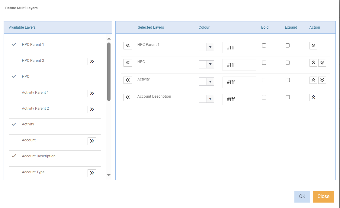 Layout - MAGIQ Performance Online Help