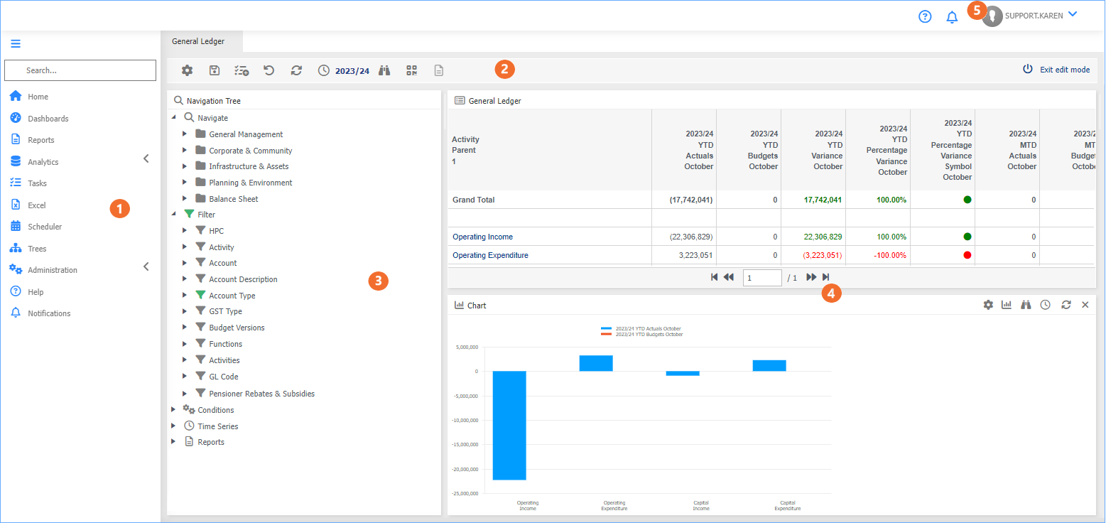 Getting Started - A Quick Guide - MAGIQ Performance Online Help