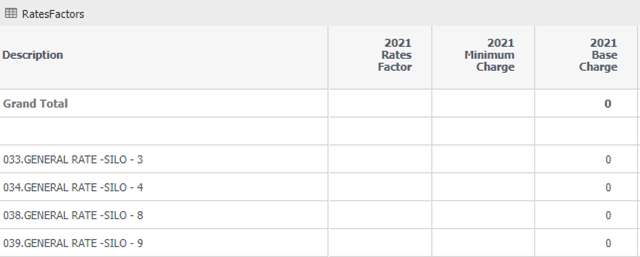 Data Inputs - MAGIQ Performance Online Help